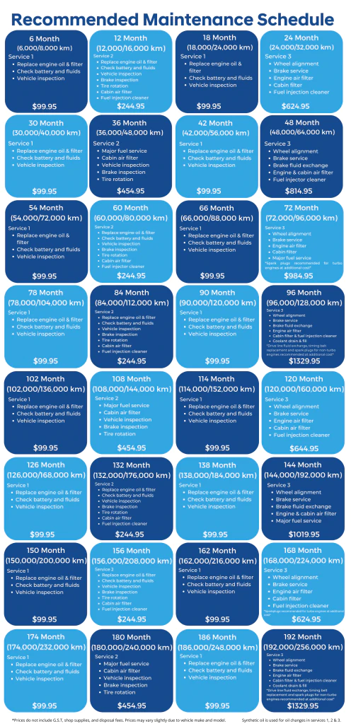 Hyundai Maintance Schedule | Calgary Hyundai in AB