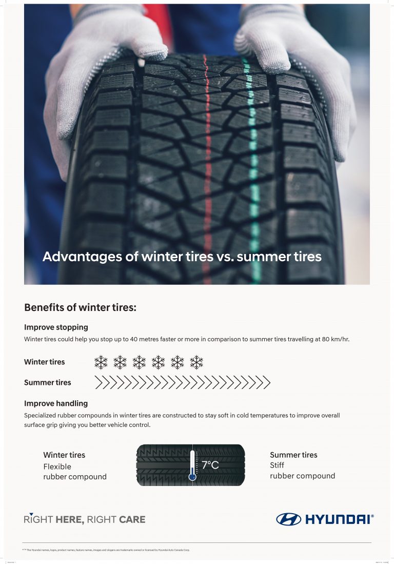 What are the Benefits of Winter Tires? - Calgary Hyundai