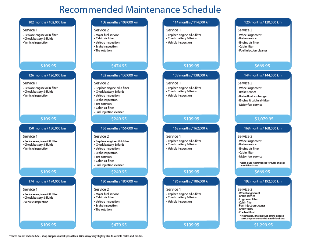 Hyundai Maintance Schedule | Calgary Hyundai in AB