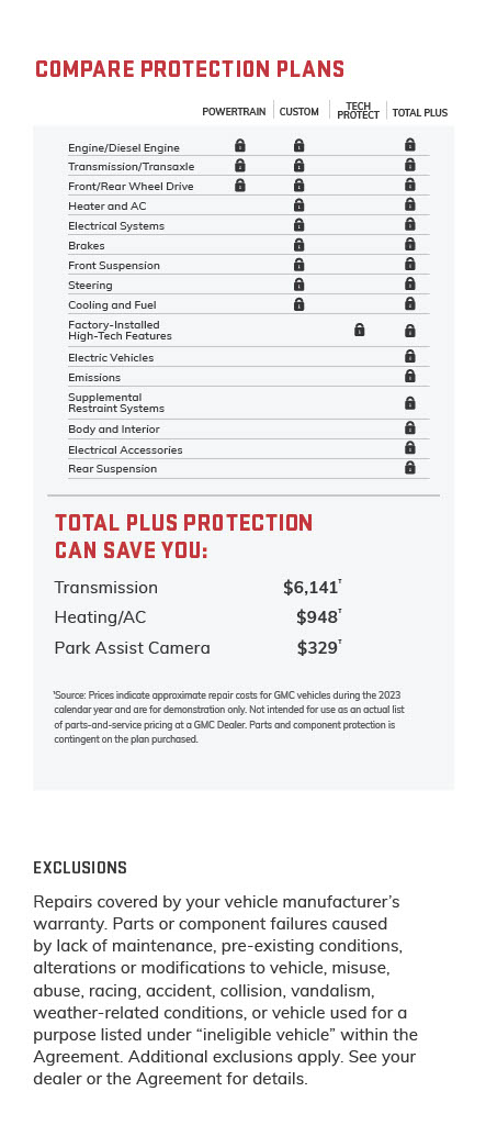 Warranties & Protection | Gardner GM in Hope, BC