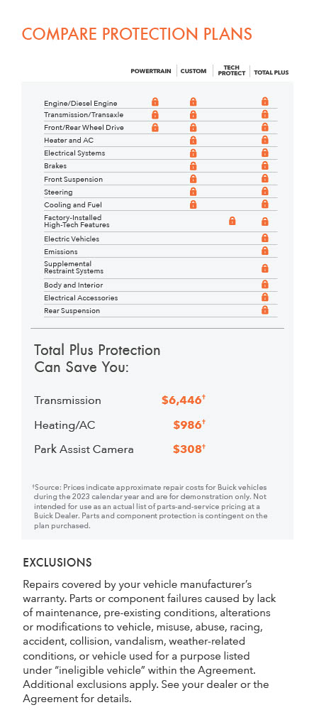 Warranties & Protection | Gardner GM in Hope, BC