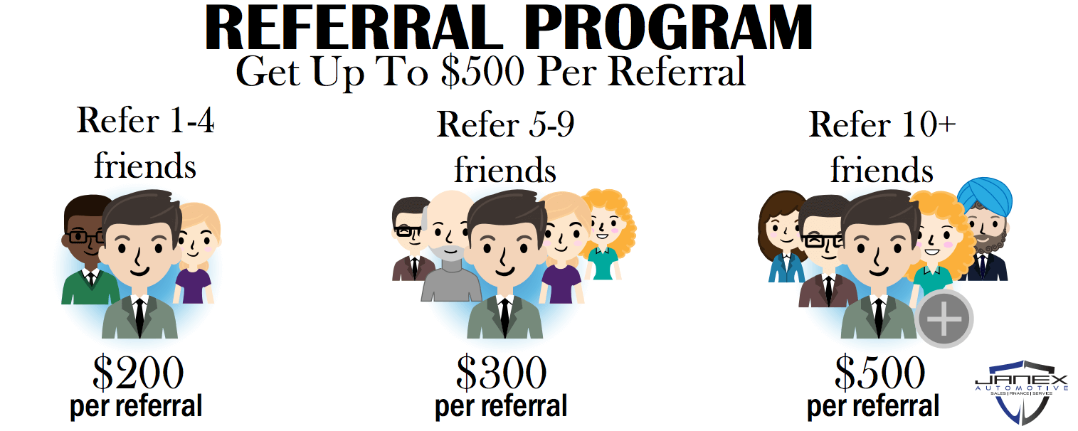 Referral Program - Janex Auto Sales