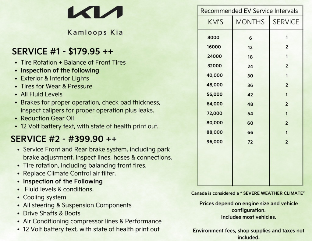 Scheduled Maintenance Information | Kamloops Kia in B.C.