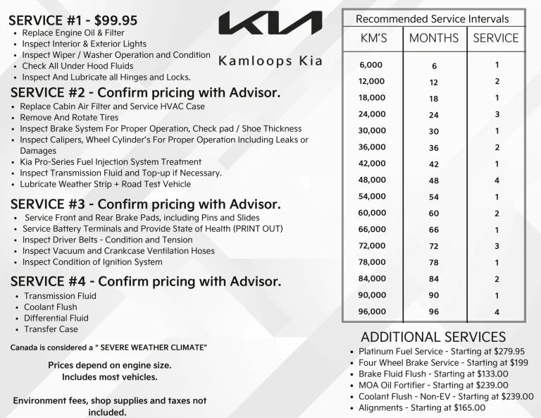 Scheduled Maintenance Information | Kamloops Kia in B.C.
