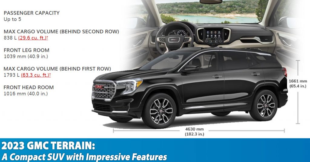 2023 GMC Terrain: A Terrific Compact SUV - Kipp Scott GMC Buick