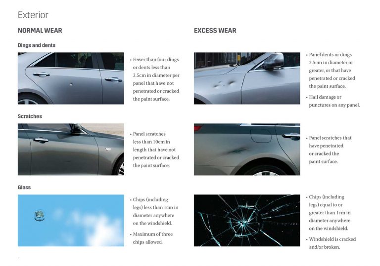 Lease-End Wear And Tear Guide | NewRoads Cadillac