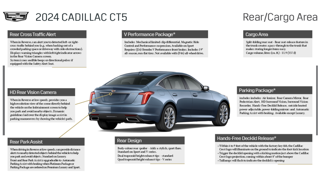 2026 Cadillac CT5 - OMS Cadillac