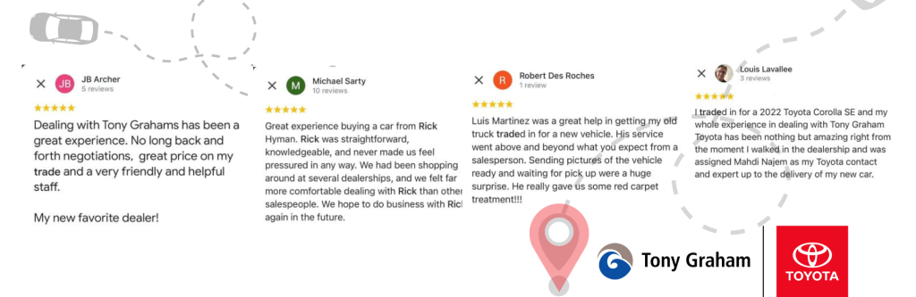 Sell Us Your Car - Tony Graham Toyota
